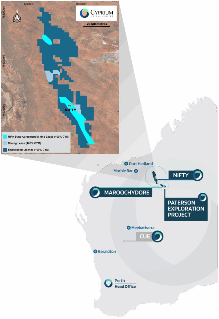 Nifty Copper Complex – Cyprium Metals Limited